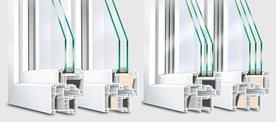Fensterprofile Kunststoff » 5- und 6-Kammer-Systeme